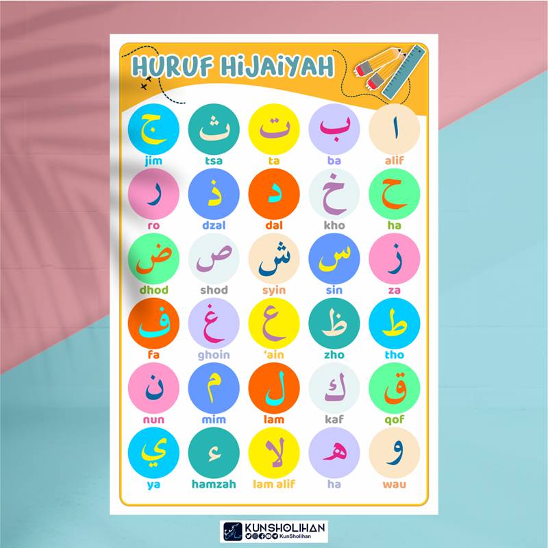 POSTER HURUF HIJAIYAH DAN CARA BACA LATIN (KUN SHOLIHAN) – Yufid Store ... POSTER HURUF HIJAIYAH DAN CARA BACA LATIN (KUN SHOLIHAN) – Yufid Store ...