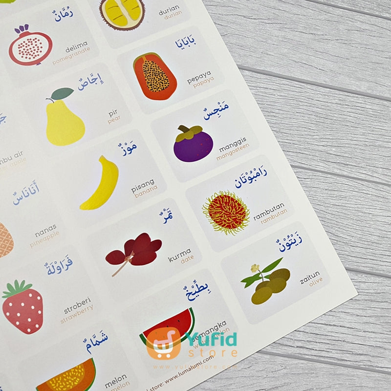 Poster Buah-Buahan 3 Bahasa (Indonesia, Inggris, Arab) – Yufid Store ...
