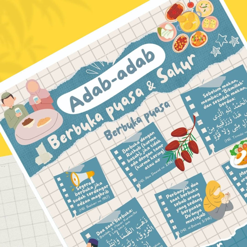 POSTER ADAB-ADAB BERBUKA PUASA DAN SAHUR (KUN SHOLIHAN) – Yufid Store ...