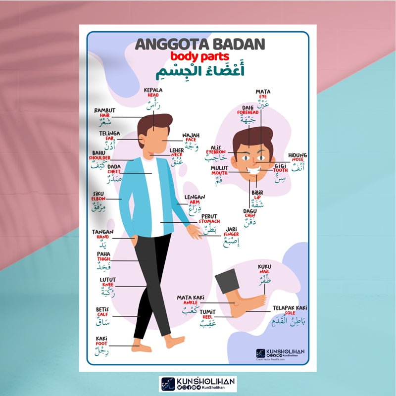 POSTER ANGGOTA BADAN 3 BAHASA (KUN SHOLIHAN) – Yufid Store Toko Muslim