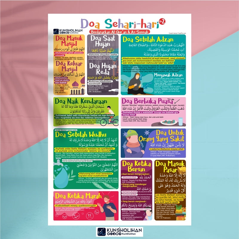 POSTER DOA SEHARI-HARI EDISI 2 (KUN SHOLIHAN) – Yufid Store Toko Muslim
