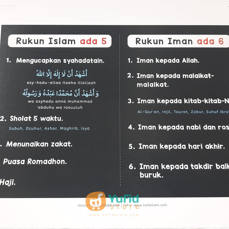 POSTER HIGH CONTRAST TIGA LANDASAN UTAMA (LUMA-LUMI) – Yufid Store Toko ...