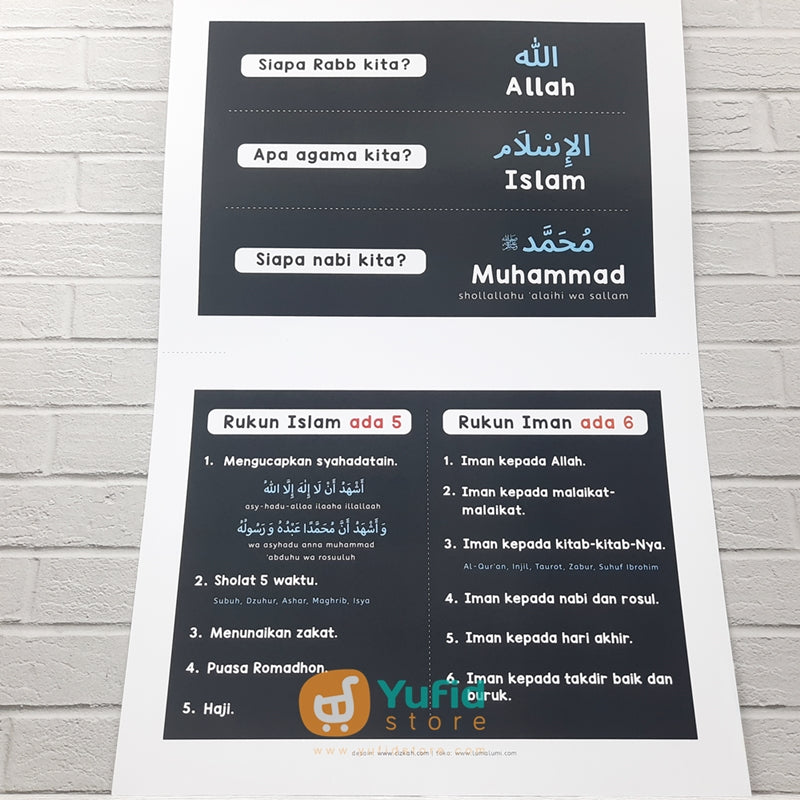 POSTER HIGH CONTRAST TIGA LANDASAN UTAMA (LUMA-LUMI) – Yufid Store Toko ...